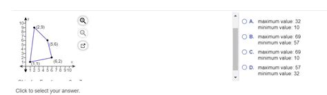 Find The Value Of The Objective Function At Each