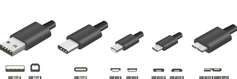 Usb Type C Royalty Free Vector Image Vectorstock