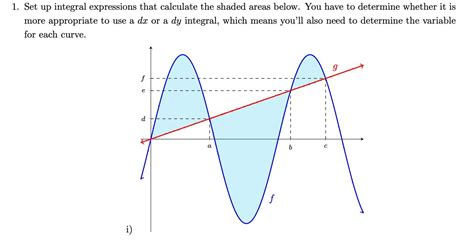 Solved Please Answer This Question Asap Set Up Integral