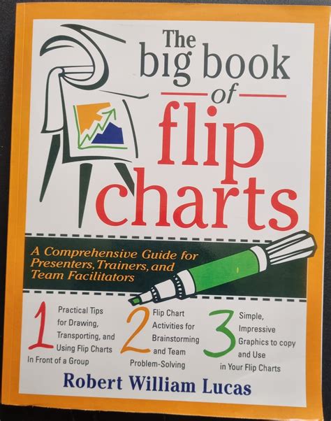 The Big Book Of Flip Charts A Comprehensive Guide For Presenters