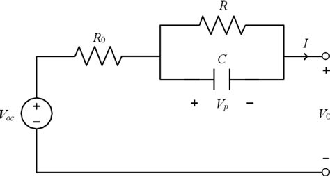 Figure 1 From Adaptive Observer Based Simultaneous Estimation Of Model