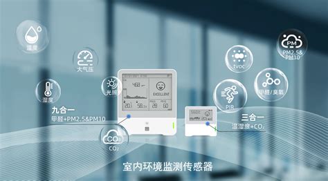 天津市优软科技有限公司 物联网