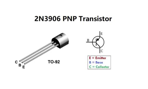 The Ultimate Guide To Mos Tube Function Application Advantage