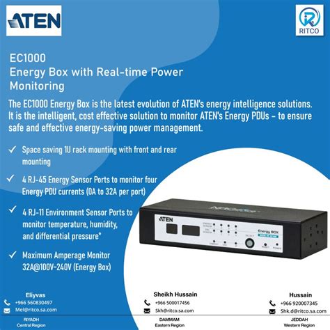 Eliyas Mohammed Posted On Linkedin