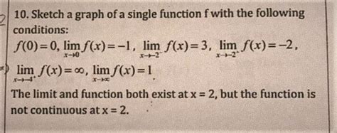 solved sketch a graph of a single function f with the