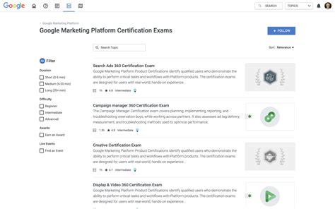 Benefits Of Googles Certification Courses