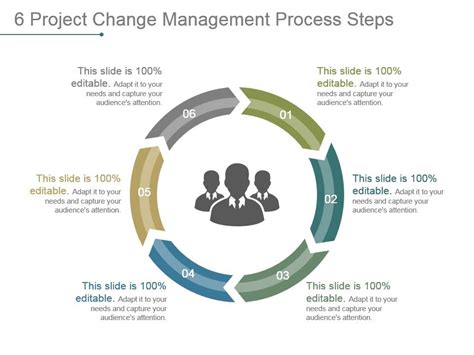 6 Project Change Management Process Steps Sample Of Ppt PowerPoint