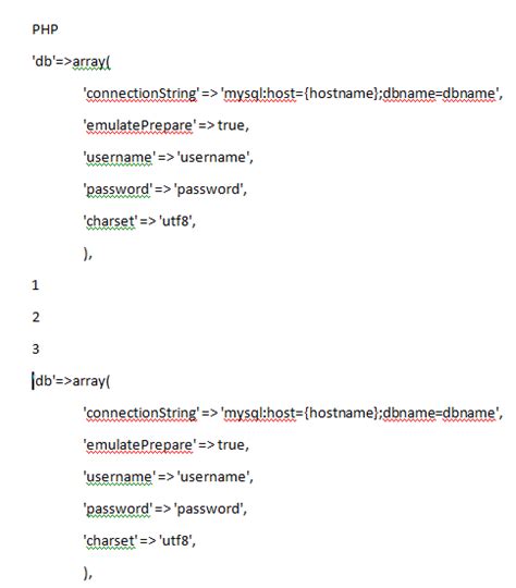 Make Your Own Web Application With The Yii Framework Tutorial