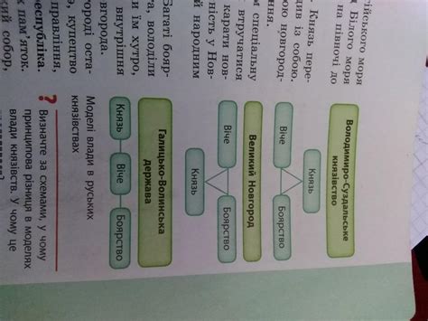 Допоможіть дам 20 балів охарактеризувати табличку Школьные Знания Com