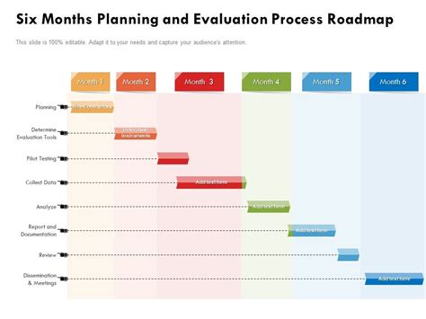Six Months Planning And Evaluation Process Roadmap Powerpoint Slides Diagrams Themes For Ppt