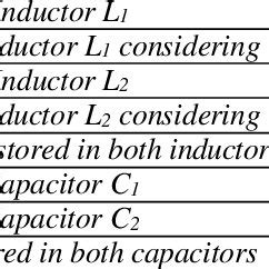 TRADITIONAL BOOST CONVERTER RESULT Download Scientific Diagram