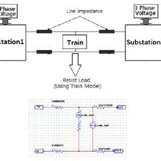 PWM Current Control Block Diagram Download Scientific Diagram