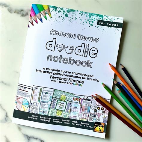 Cross Curricular Learning In Middle School Integrating Curriculum