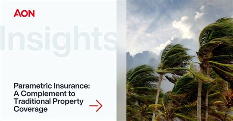 Parametric Risk Andrew Bonwick