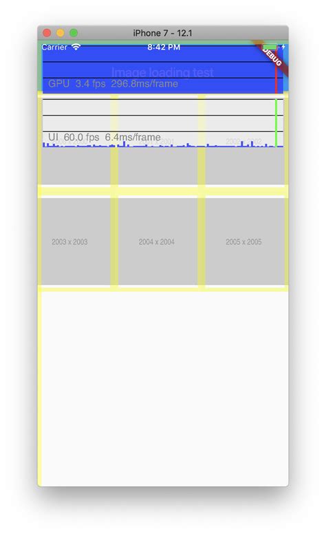 Performance Flutter High Gpu Load With List Of High Resolution Images Stack Overflow