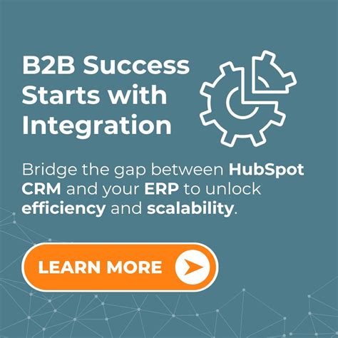 Ibmi Erp Integrate Modern Crms Integration Ibm I As 400 Solutions