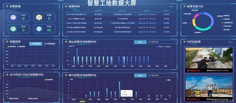【java】智慧工地saas平台源码：ai 云计算 物联网 智慧监管 阿里云开发者社区