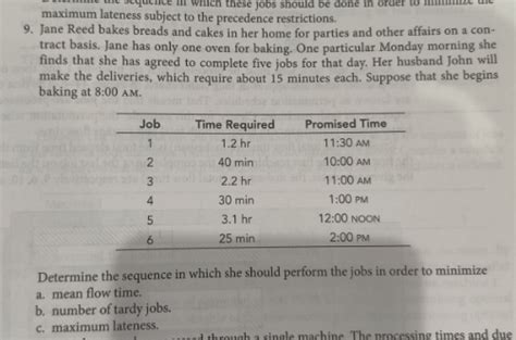 Solved Maximum Lateness Subject To The Precedence