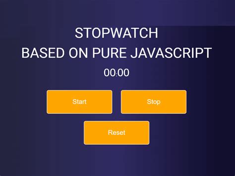 Javascript Stopwatch With Milliseconds — Codehim