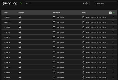 Why Hard Coded Cloudflare Dns Configuration Home Assistant Community