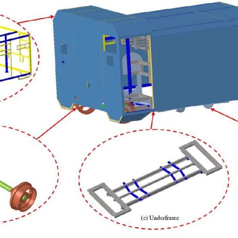 Finite Element Model Of Rail Grinding Vehicle With Abrasive Belt