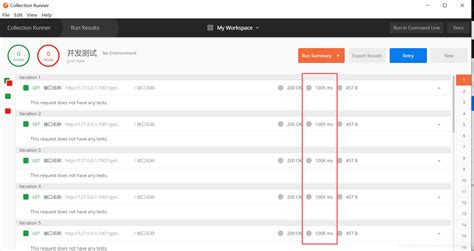 使用postman进行并发测试postman测并发 Csdn博客 使用postman进行并发测试postman测并发 Csdn博客