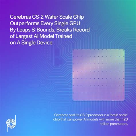 swivel tech on linkedin swiveltech ai machinelearning aimodels