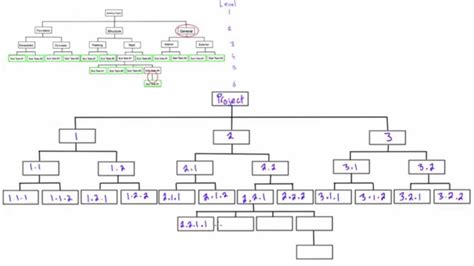 Tool Numbering System At Robyn Morgan Blog