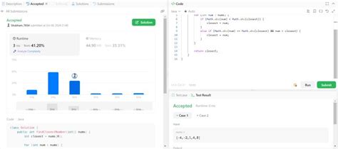 Shubham Kumar On Linkedin Leetcode