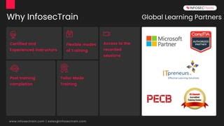 Introduction To Comp Tia Pentest PPTX