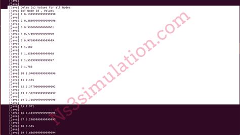 result for calculate the delay ns3 projects