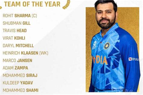 Icc Awards 2023 Rohit Sharma Named Captain In Icc Odi Team Of The Year