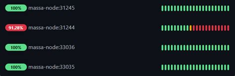 Port 31244 Temporaly Closed · Issue 3958 · Massalabsmassa · Github