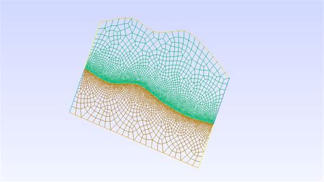 Gmsh软件的模型脚本文件geo编写 2 哔哩哔哩