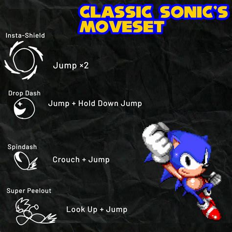 The Full Moveset Of Classic Sonic R Sonicthehedgehog