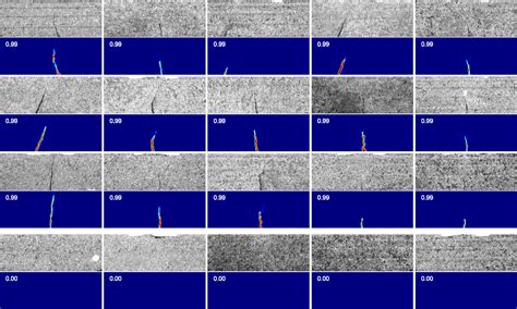 Industrial Surface Defect Detection ViCoS Lab