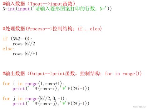 菱形图案打印 Csdn博客