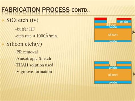 Mems Accelerometer Designing And Fabrication
