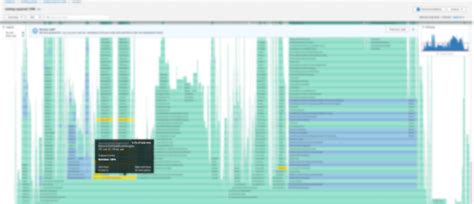 How Amazon Codeguru Profiler Helps Coursera Create High Quality Online