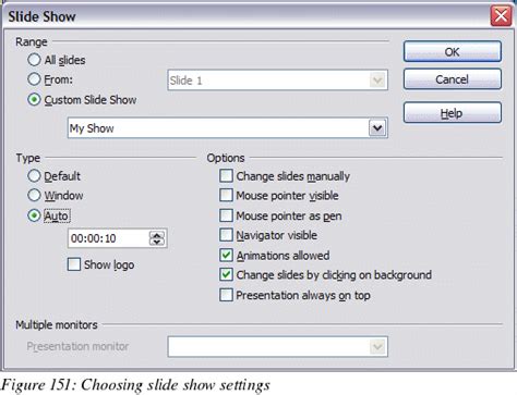 Openoffice Impress Putting Together A Slide Show