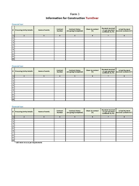 Form 3 Turnover Information Pdf