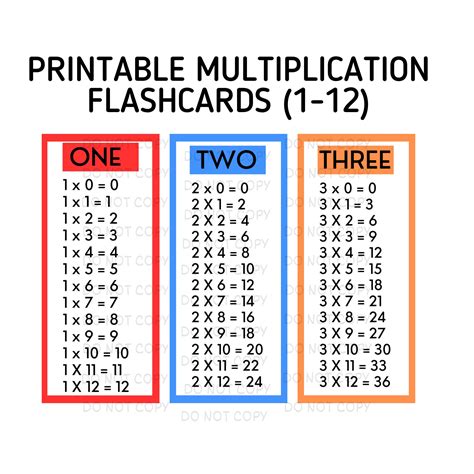 Printable Multiplication Flashcards 1 12 Multiplication Bookmarks Times