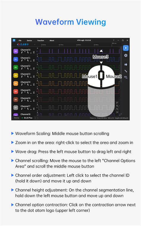 ALIENTEK DL16 250MHz 16 Channel Mini Logic Analyzer ARM FPGA STM32 Debugger Protocol Decoding