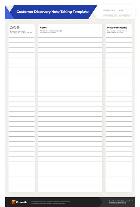 Customer Discovery Note Taking Template