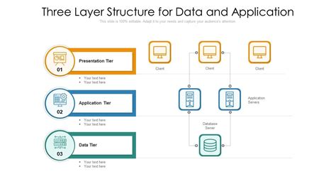 Three Layer Structure For Data And Application Ppt Layouts Graphics Pdf