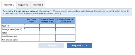 Solved Problem 24 6a Algo Net Present Value Of Alternate