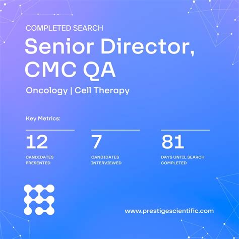 Michael Barros On Linkedin Qualityassurance Cmc Qa Biotechcareers Biotech Biotechnews…