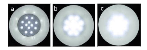 Whats The Application Of Light Diffusion Film Wanda Chemical
