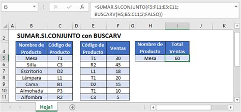 SUMAR SI CONJUNTO Con BUSCARV Excel Y Google Sheets Automate Excel