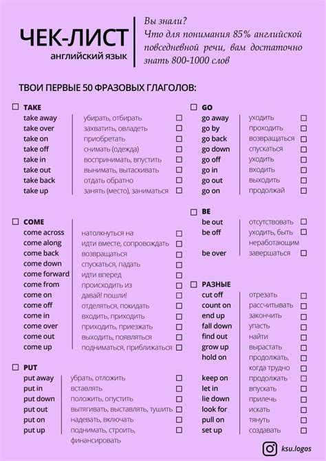 Printout планеры учеба [12 фев 2023 в 05 21] Полезные чек листы для повторения изучения